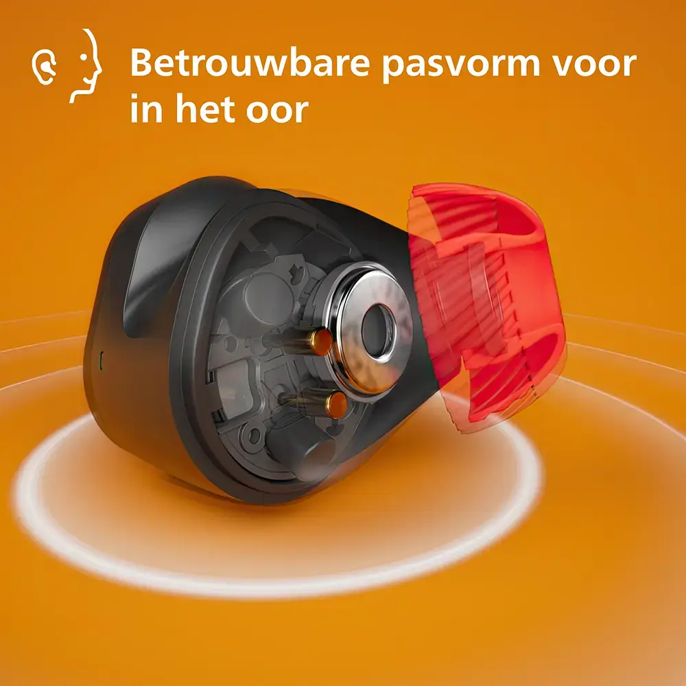 Philips GO Sports In Ear True Wireless Koptelefoon