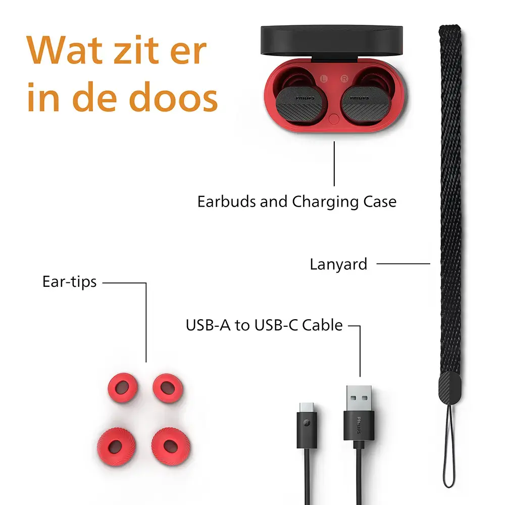 Philips GO Sports In Ear True Wireless Koptelefoon