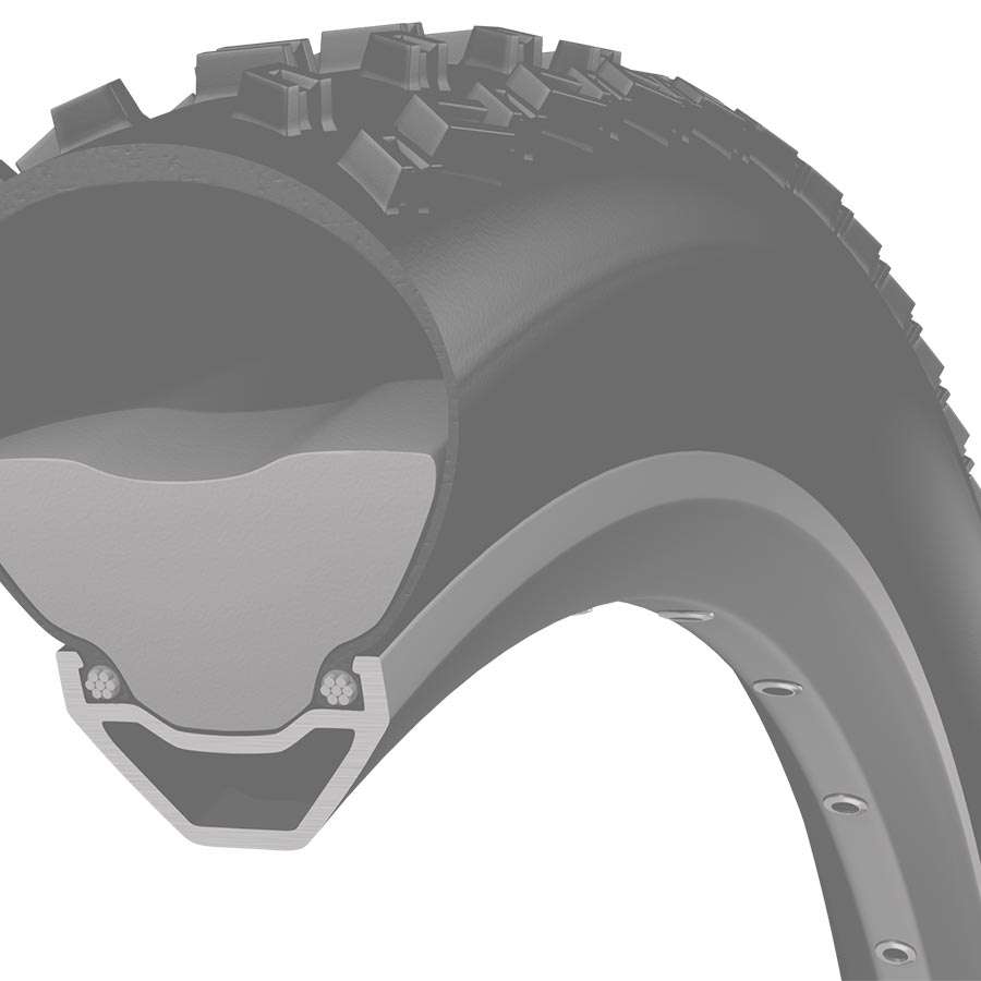 CushCore Pro Tire Inserts Set